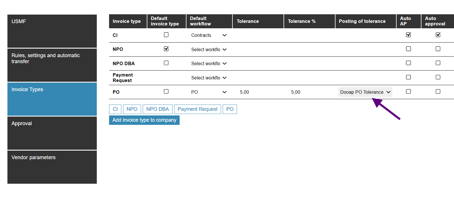 Charges Code Setup for PO Invoice Differences